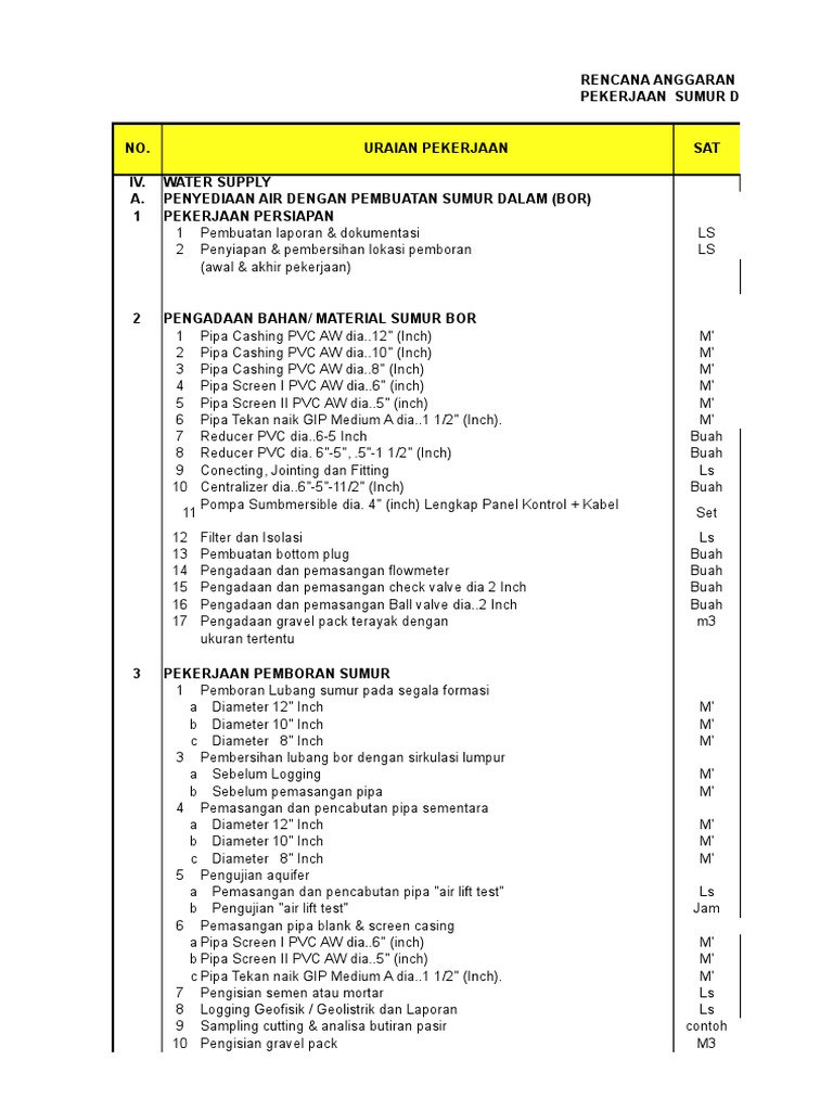 Contoh RAB Sumur Dalam Dan Reservoir | PDF