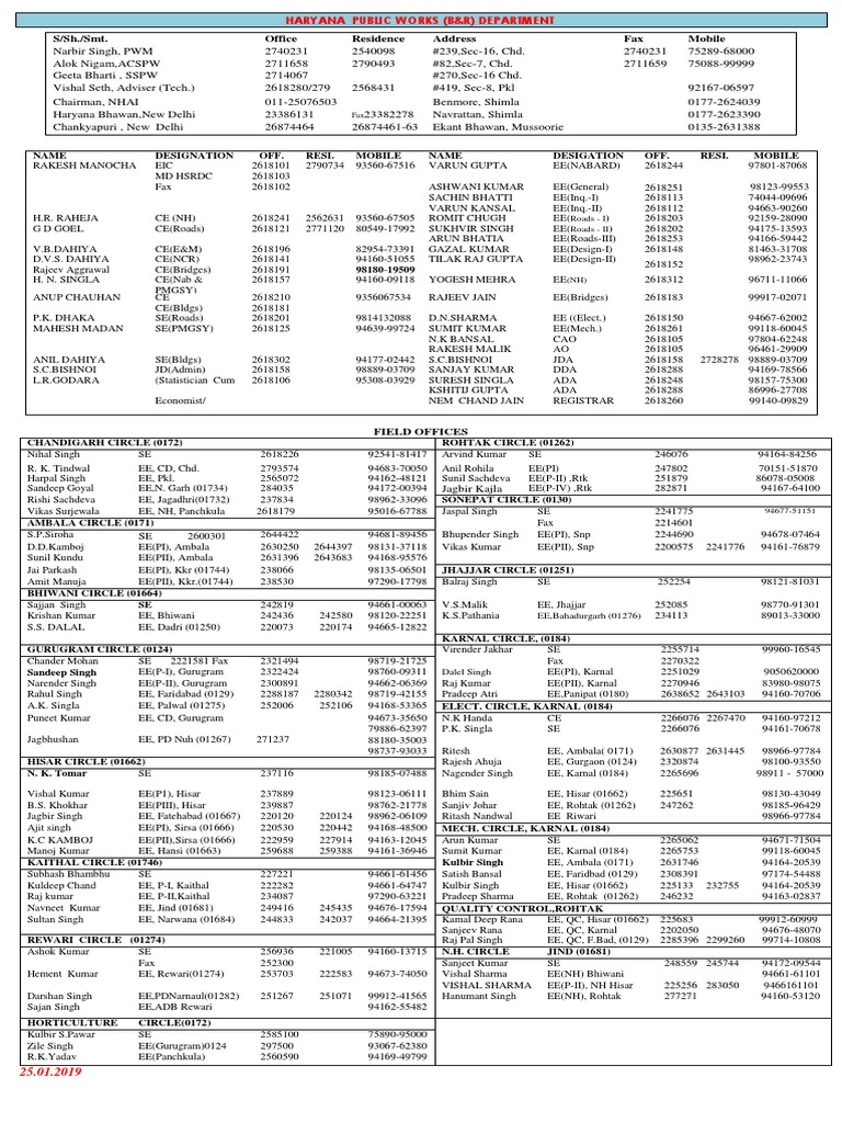 PWD Contact List | PDF | Sports