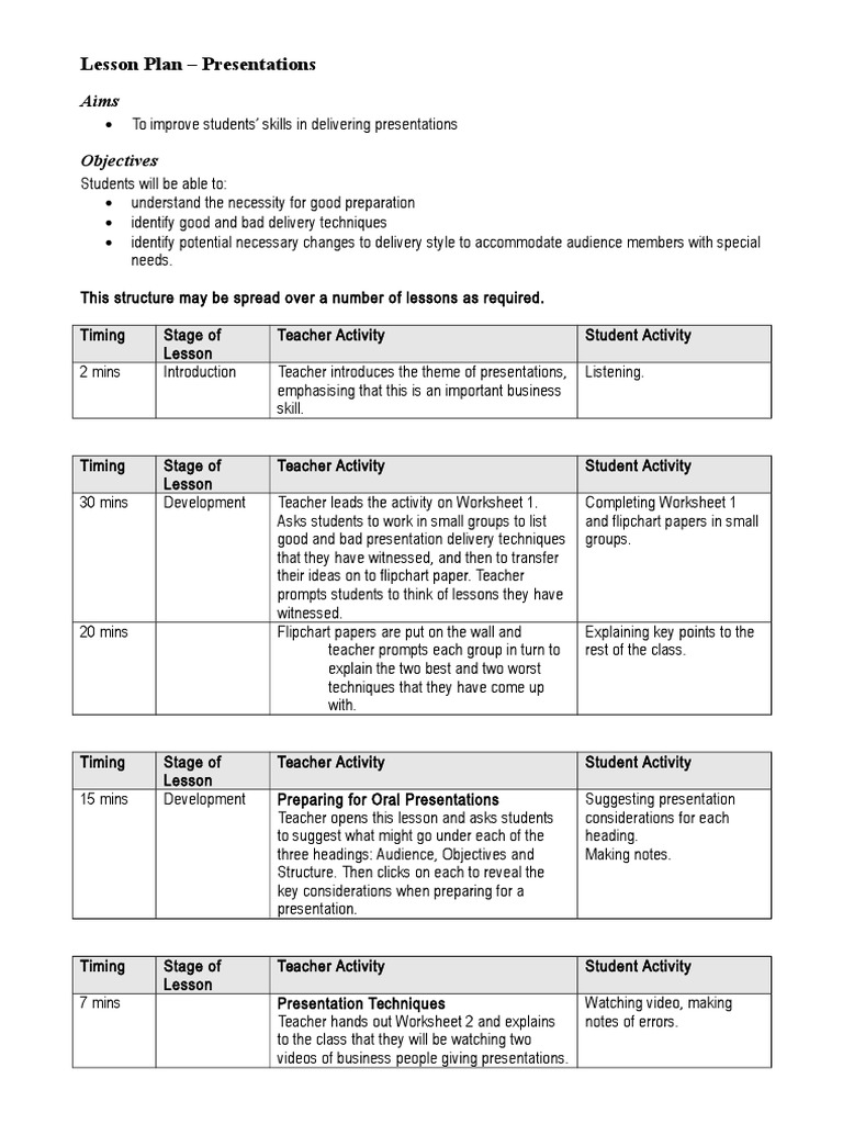 Lesson Plan - Presentations | PDF | Cognition | Communication