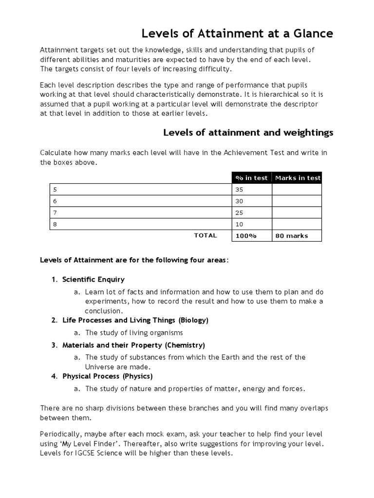 Levels of Attainment. | PDF | Scientific Method | Science