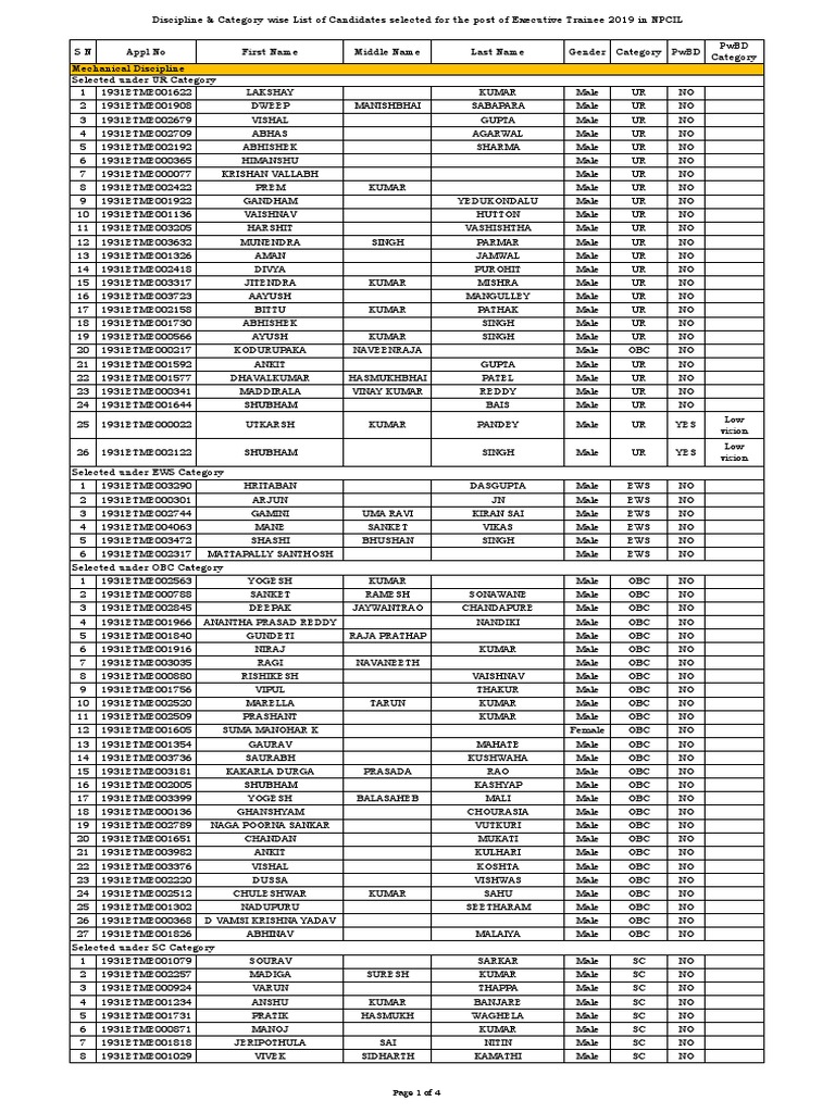 NPCIL Executive Trainee Selection List 2019 | PDF
