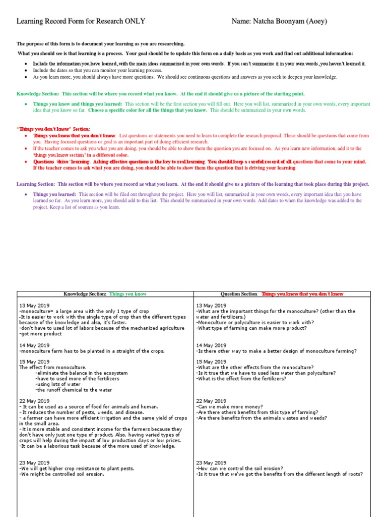 Learning Record Form Updated | PDF | Agriculture | Fertilizer