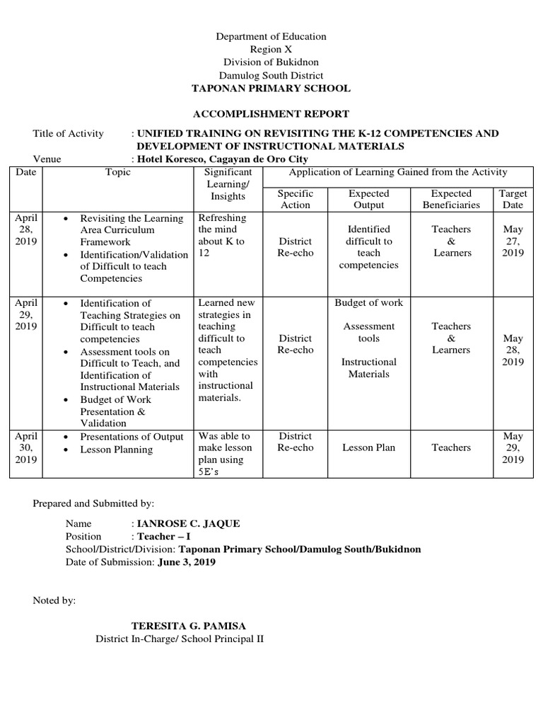 Taponan Primary School Accomplishment Report | PDF | Educational ...