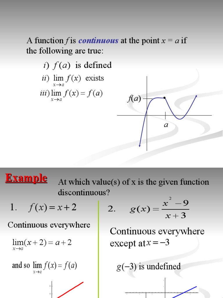 ) Is Defined: A Function F Is at The Point X A If The Following Are True | PDF | Function ...