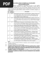 Certificate For Visual Standards For Driving (See Instructions Overleaf ...