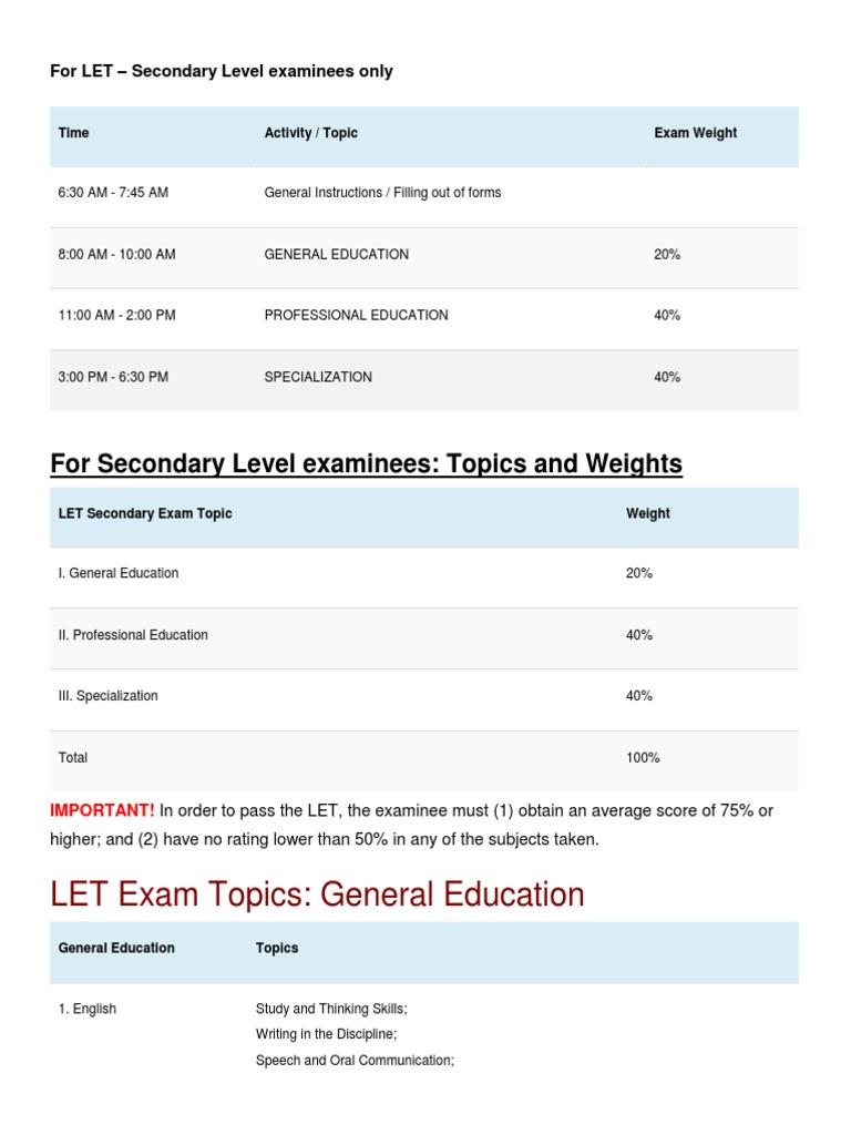 LET Exam Topics: General Education: For Secondary Level Examinees ...