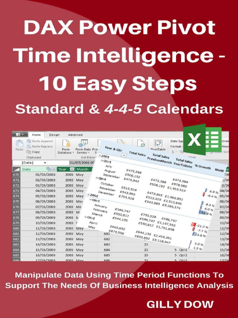 DAX Power Pivot Time Intelligence | PDF | Microsoft Excel | Computing
