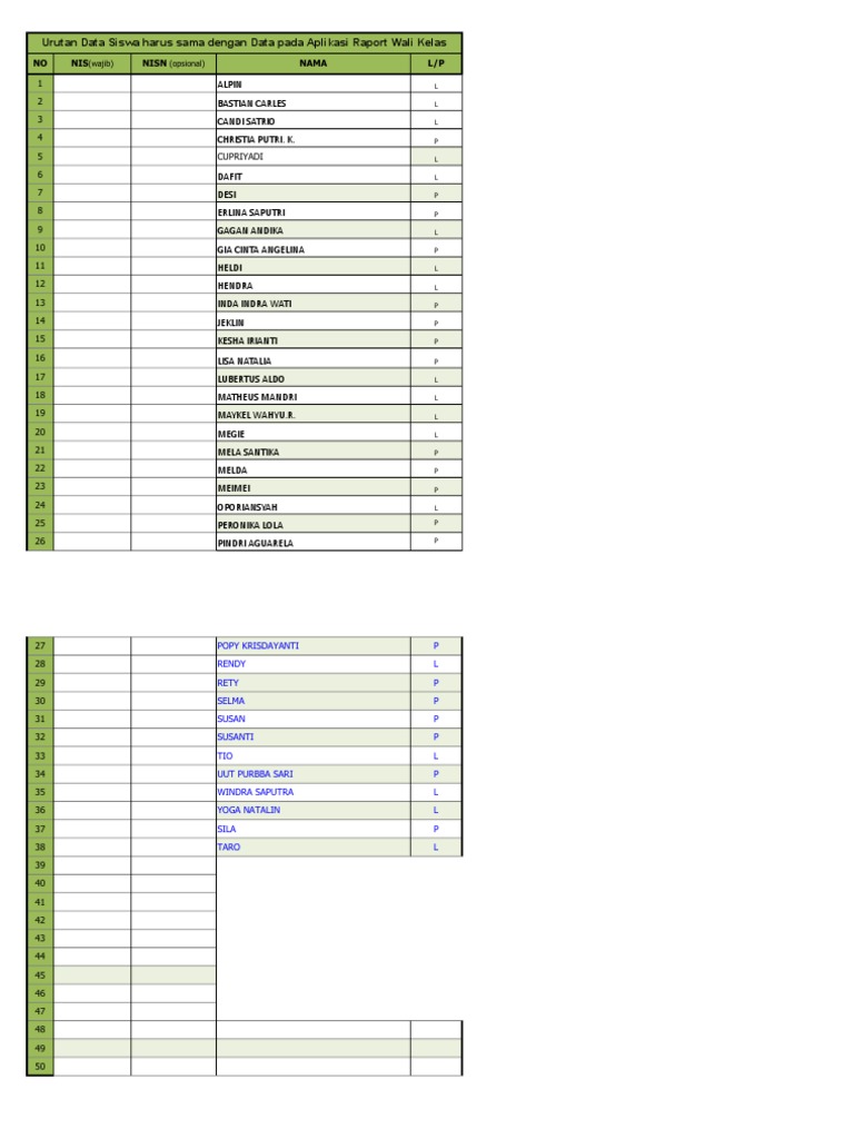 Raport K13 VIIA | PDF