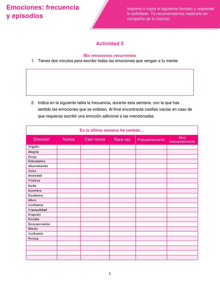 Plantilla | PDF | Las emociones | Experiencia subjetiva