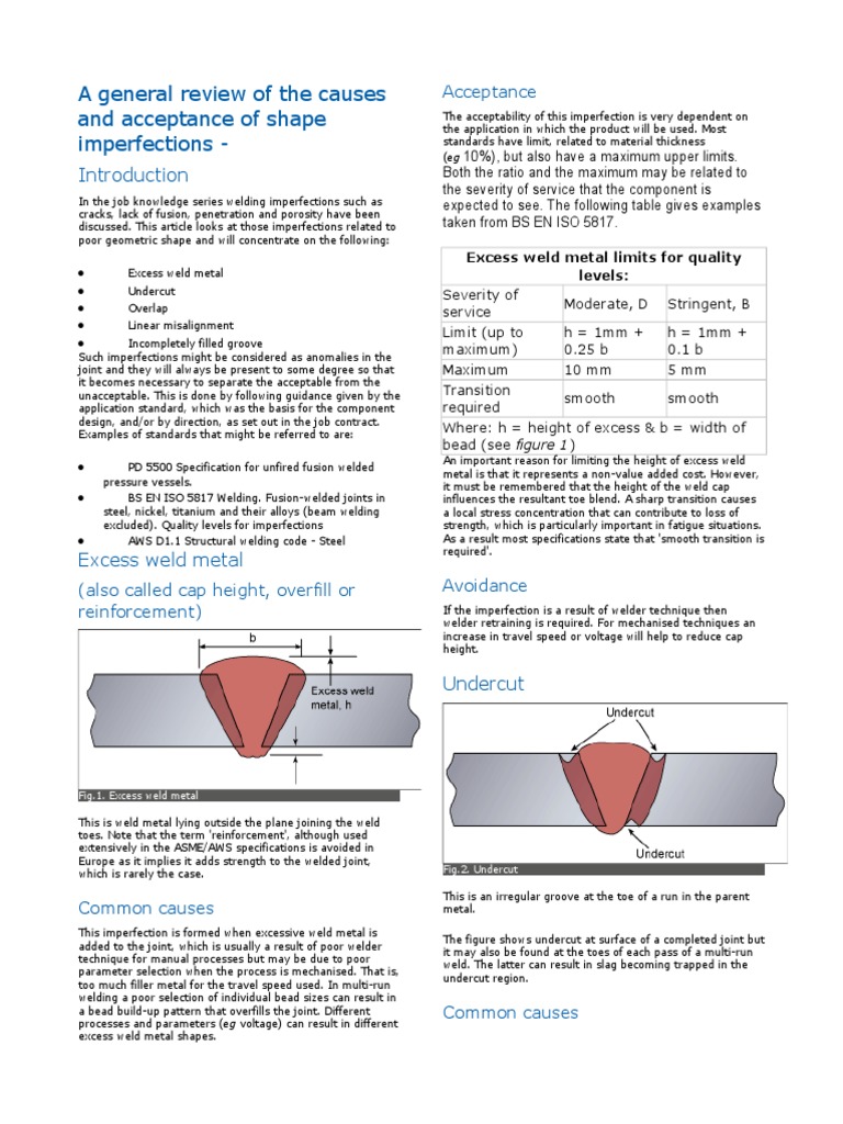A General Review of The Causes and Acceptance of Shape Imperfections ...