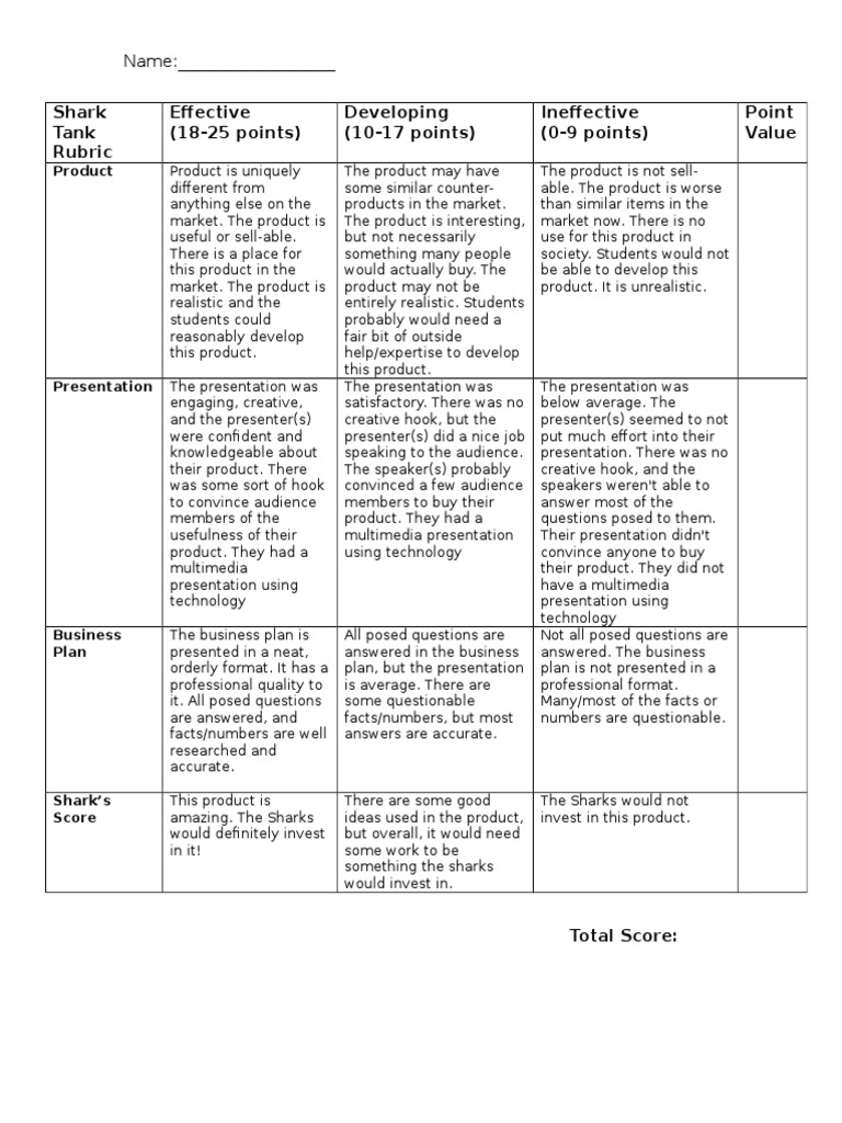 Shark Tank Rubric - Final Project | PDF | Cognition | Communication