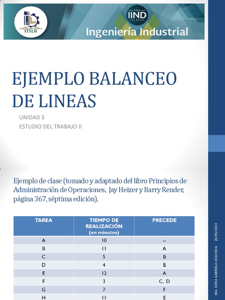 Ejemplo de Balanceo de Líneas | PDF