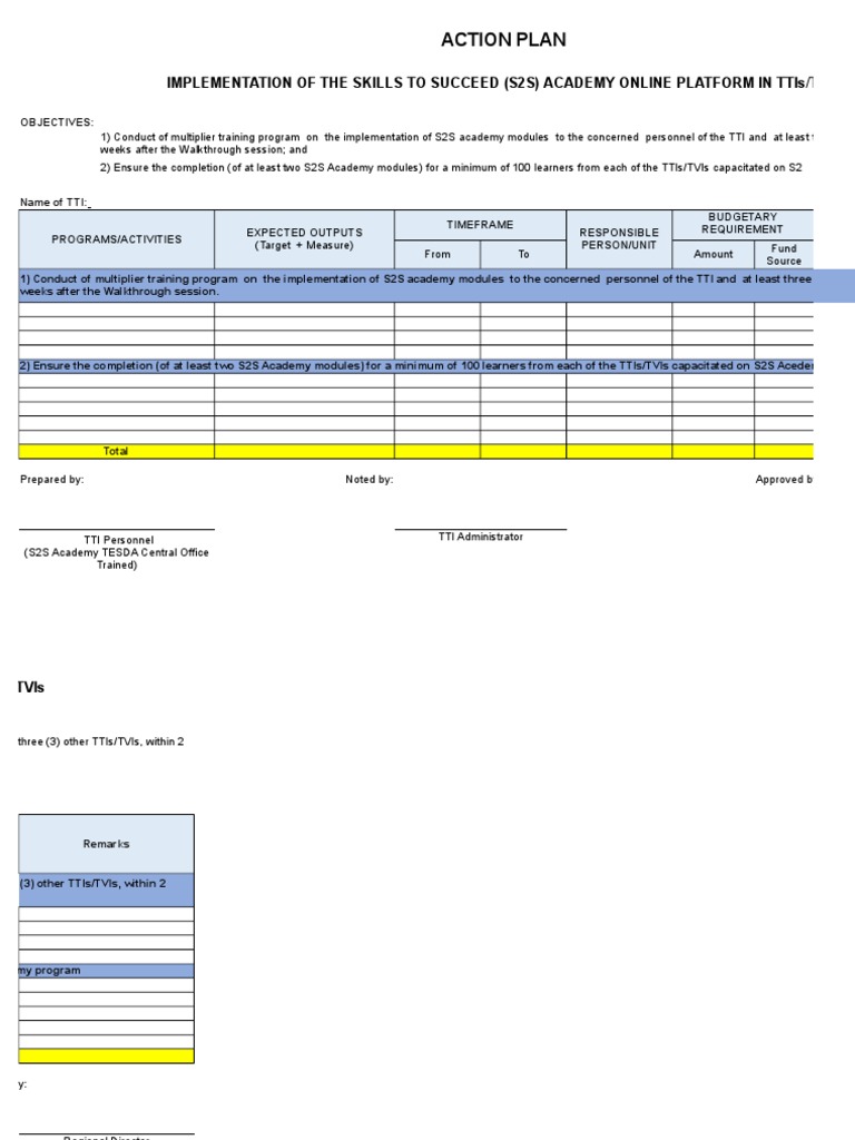 Action Plan For S2S | PDF