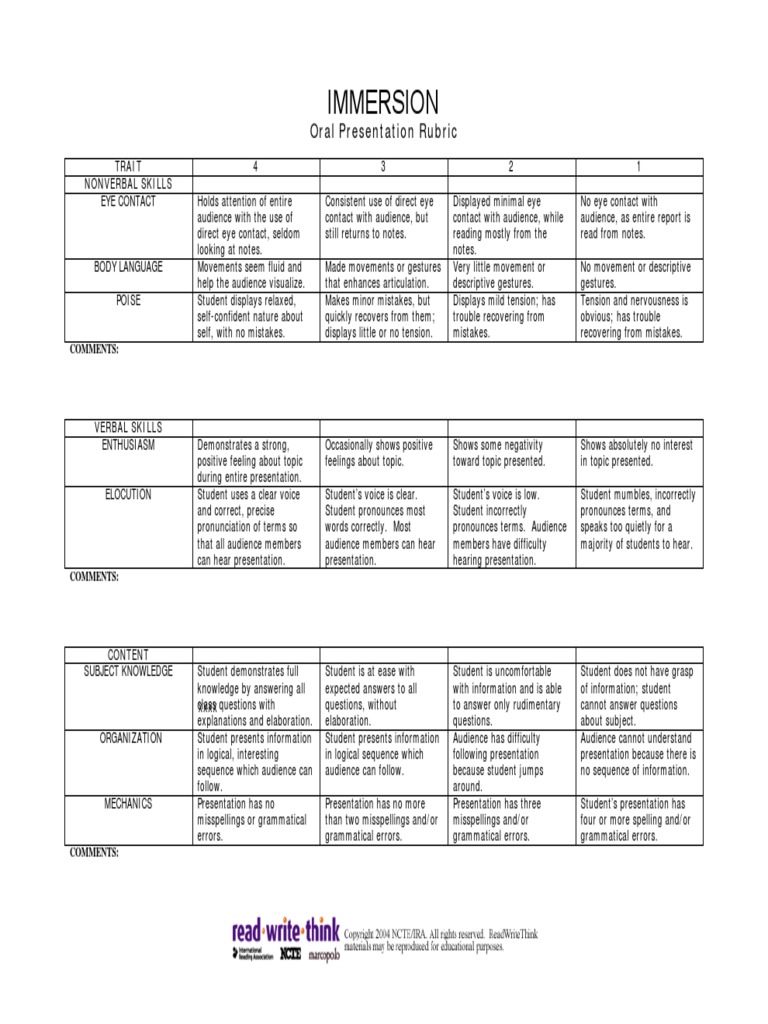Immersion: Oral Presentation Rubric | Download Free PDF | Gesture | Error