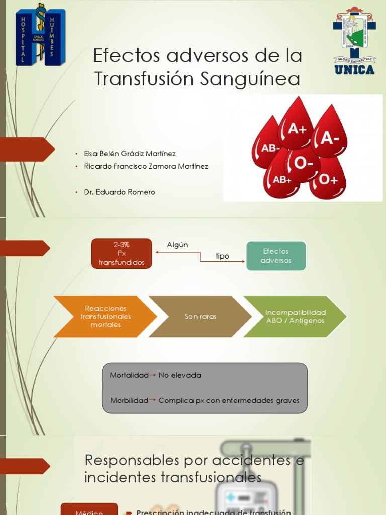 Efectos adversos de la Transfusión Sanguínea | Transfusión de sangre | Sangre