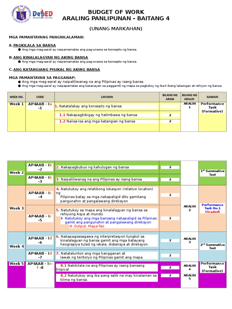 Bow - Ap4 - q1 - Colored - (Final & Corrected Copy) | PDF