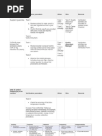 Hold and Release Procedure Overview | PDF