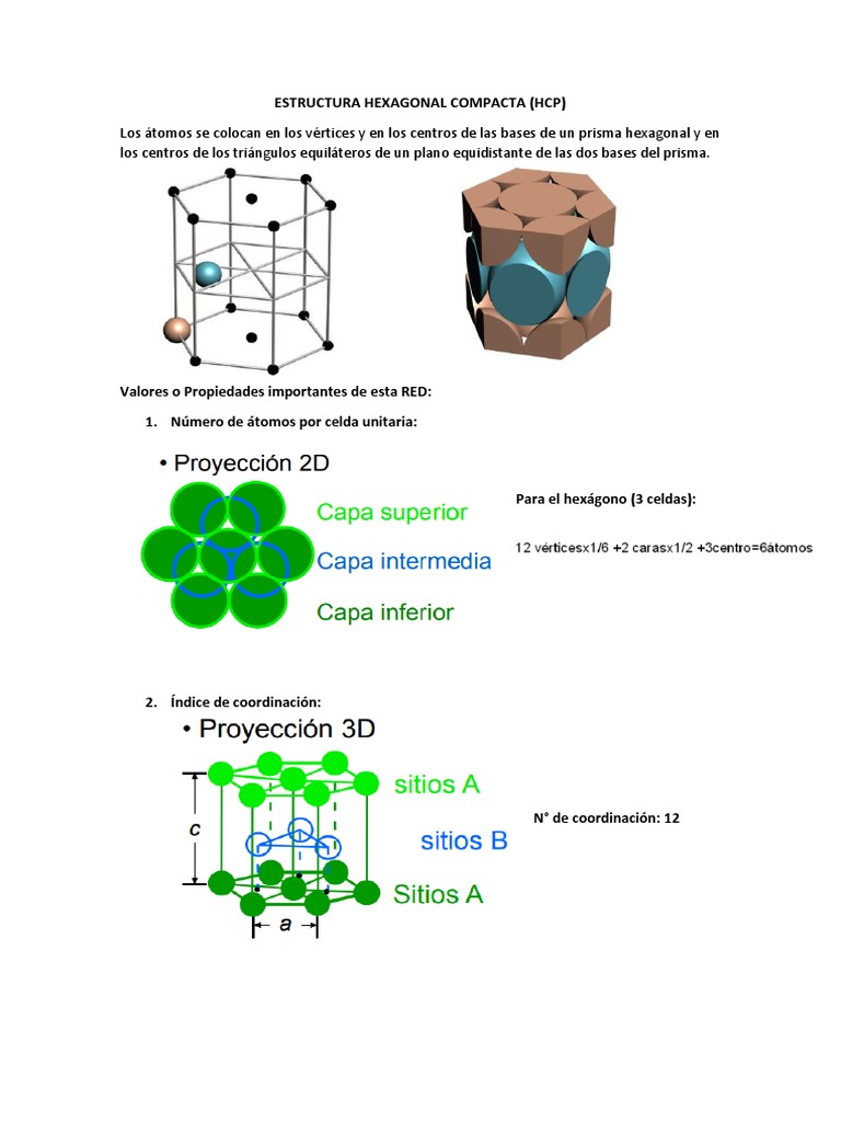 Estructura Hexagonal Compacta (Smiker) | PDF
