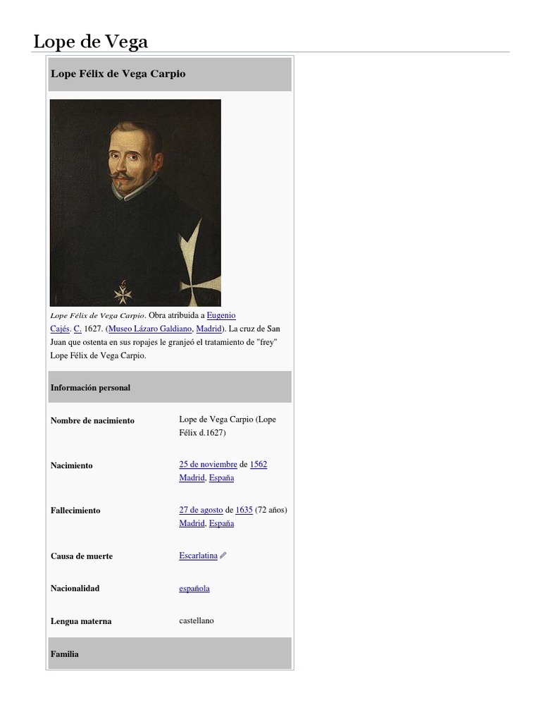 Lope de Vega: Vida y obra del gran dramaturgo del Siglo de Oro español ...