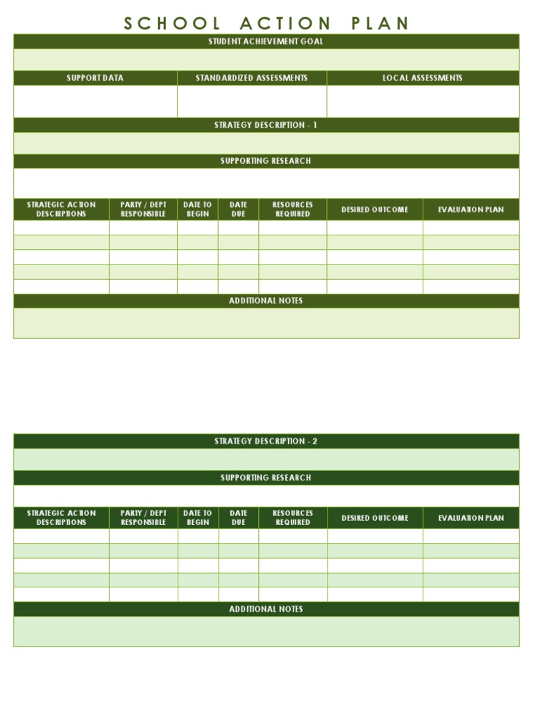 School Action Plan: Student Achievement Goal | PDF