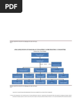 BDRRMC Structure | PDF | Security | Prevention