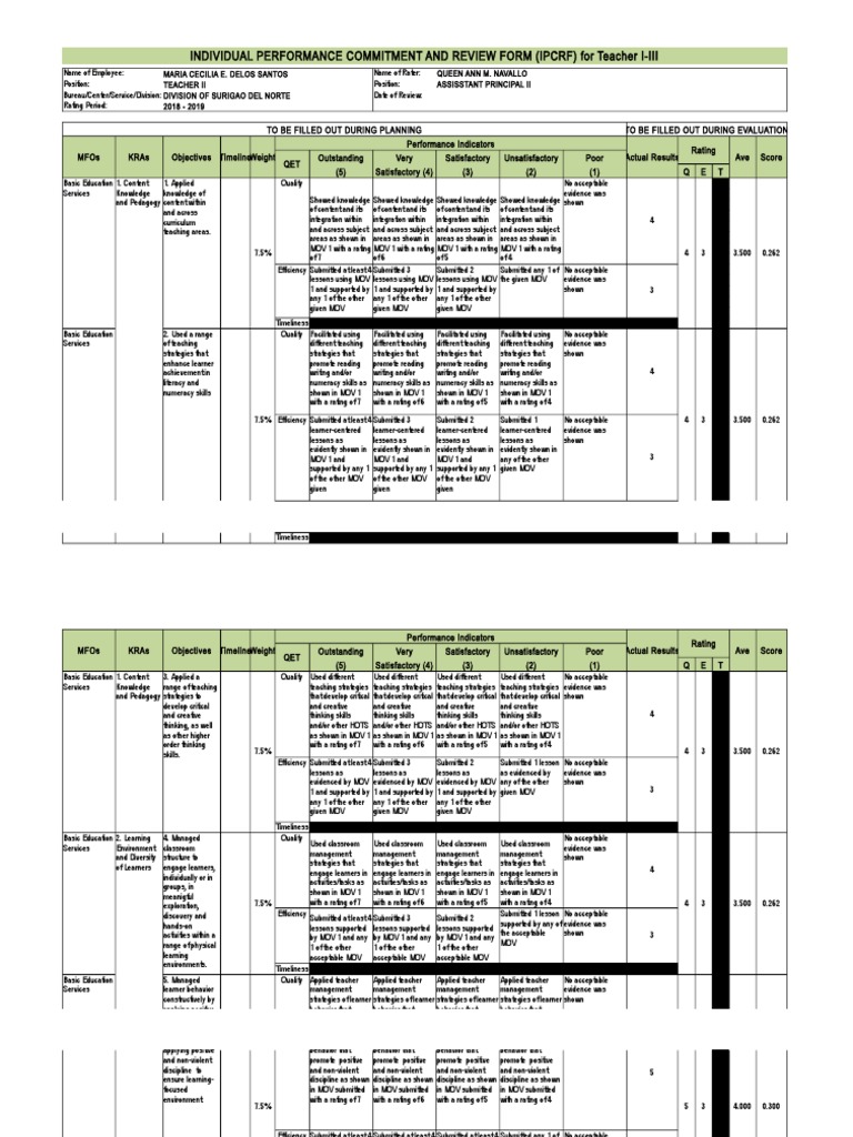 Individual Performance Commitment and Review Form (Ipcrf) For Teacher I ...