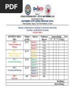 Sample Income Generating Project (IGP) For Schools | PDF | Art ...