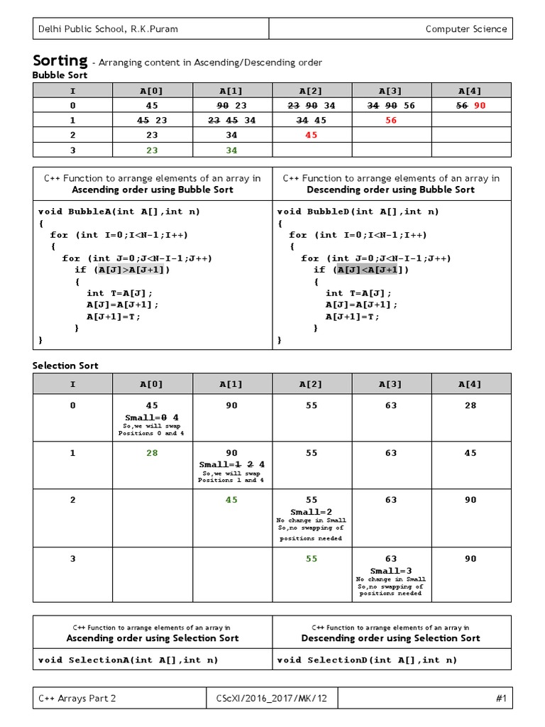 Sorting So We Will Swap Positions 0 And 4 Pdf Array Data Structure Integer Computer 