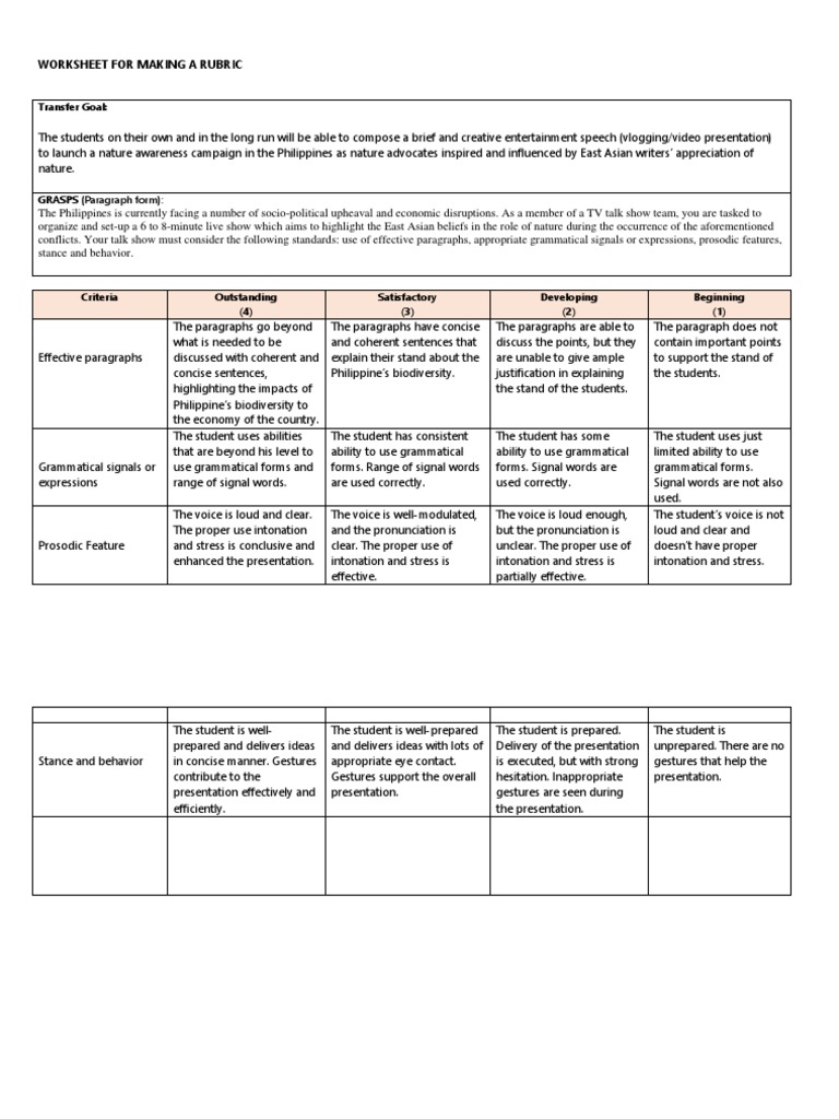 Rubric Worksheet | PDF | Stress (Linguistics) | Cognitive Science