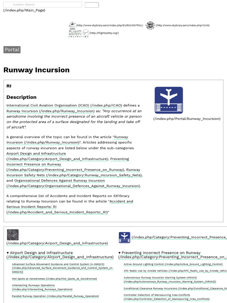 Portal:Runway Incursion - SKYbrary Aviation Safety | PDF | Airport | Runway