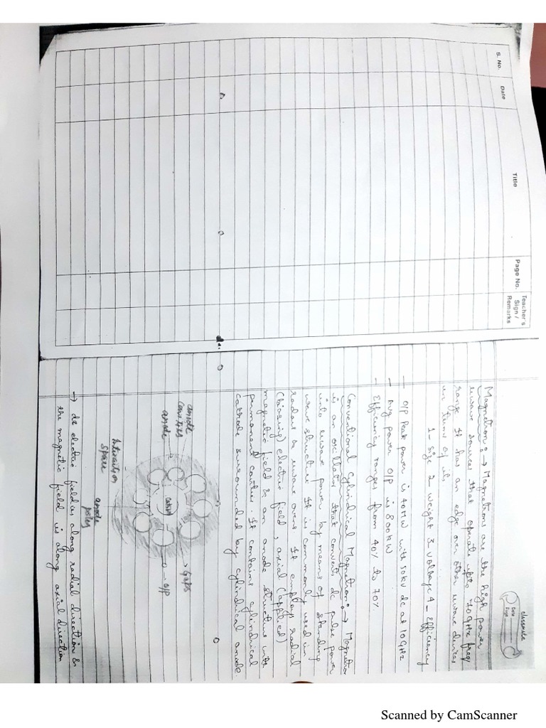 Microwave Notes | PDF
