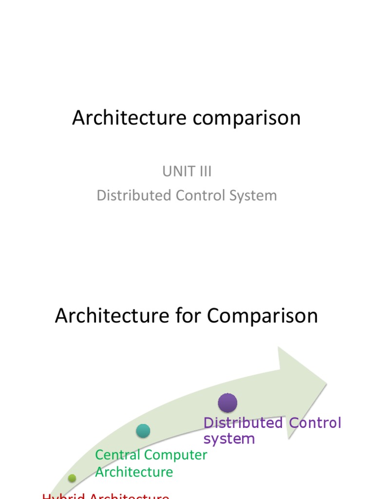 Architecture Comparison and LCU Comparison | PDF | Control Theory ...