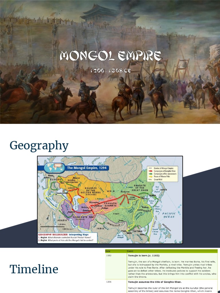 Mongol Empire | PDF | Mongol Empire | Genghis Khan