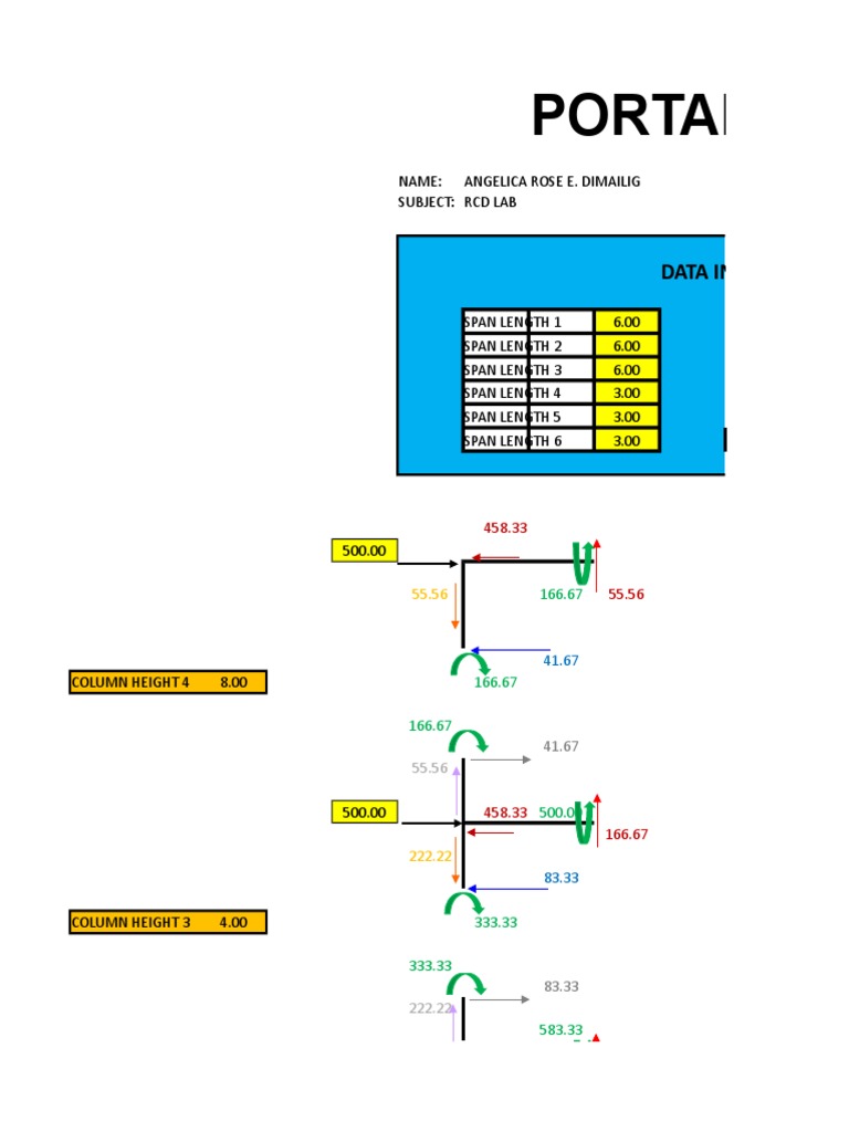 Portal Analysis For 6 Span Frame: Data Input | PDF | Force | Applied ...