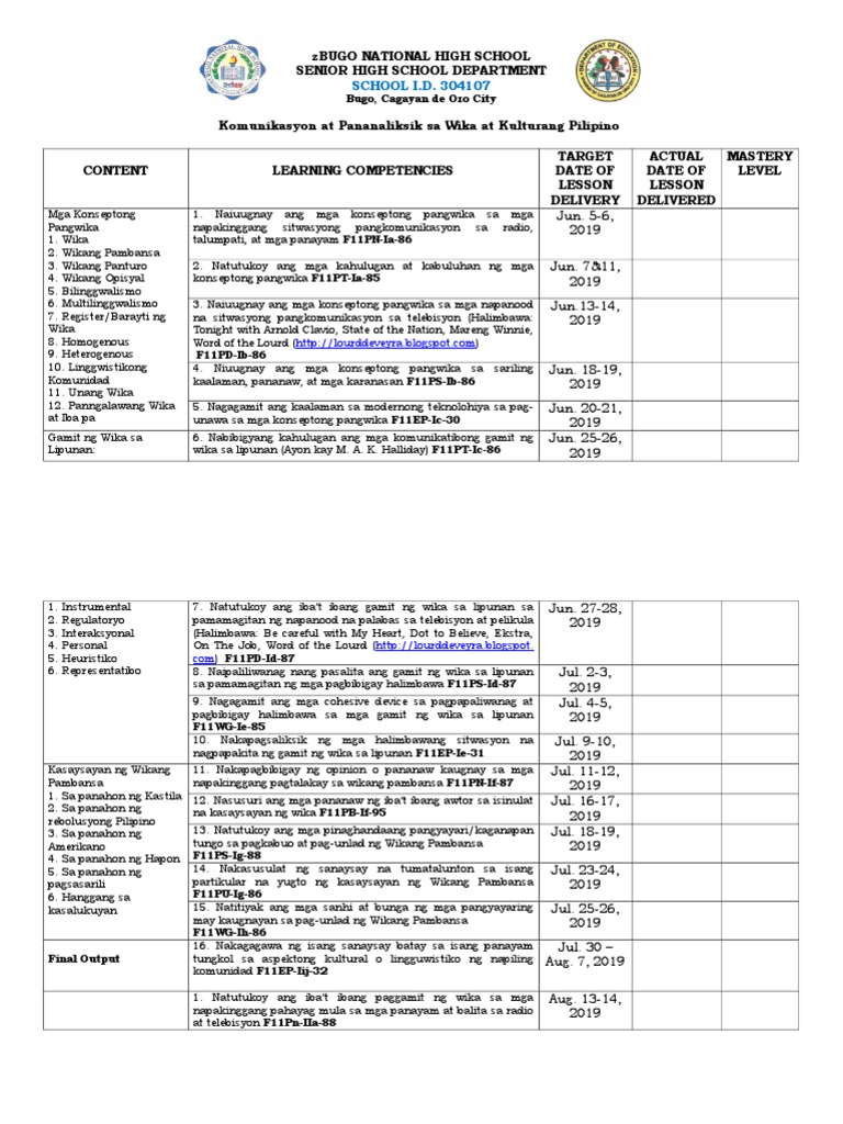Learning Compentency List | PDF