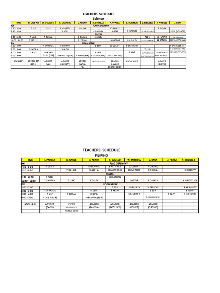 DLL G10 First Quarter | PDF | Science & Mathematics