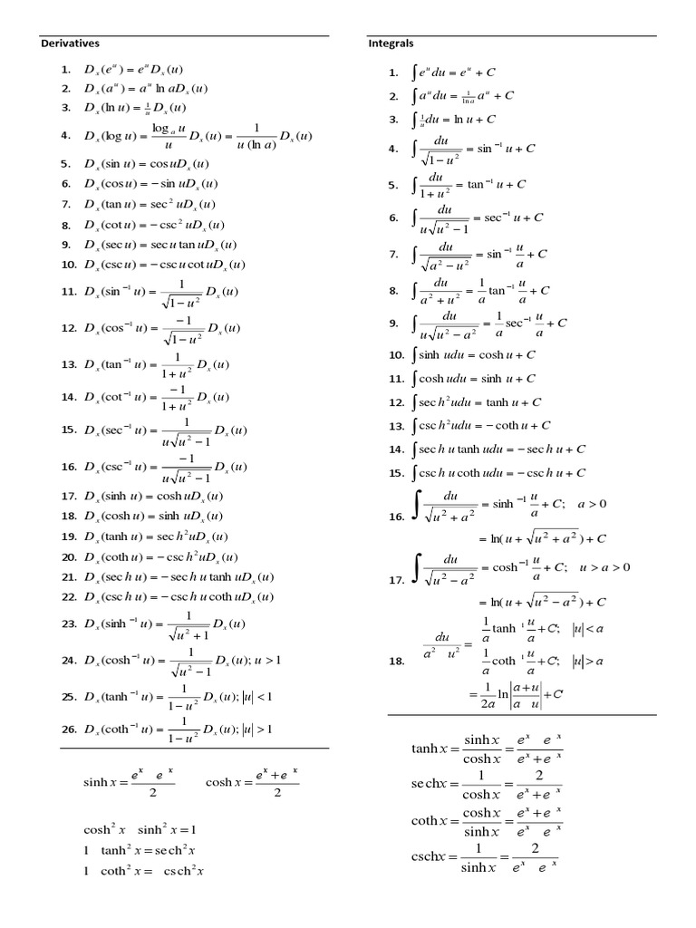Derivatives Formula Card 5th Long | Download Free PDF | Space ...