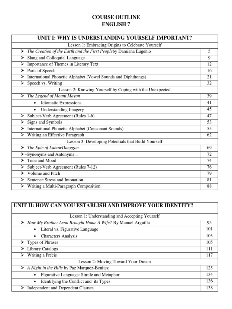 Course Outline English 7 Unit I: Why Is Understanding Yourself ...