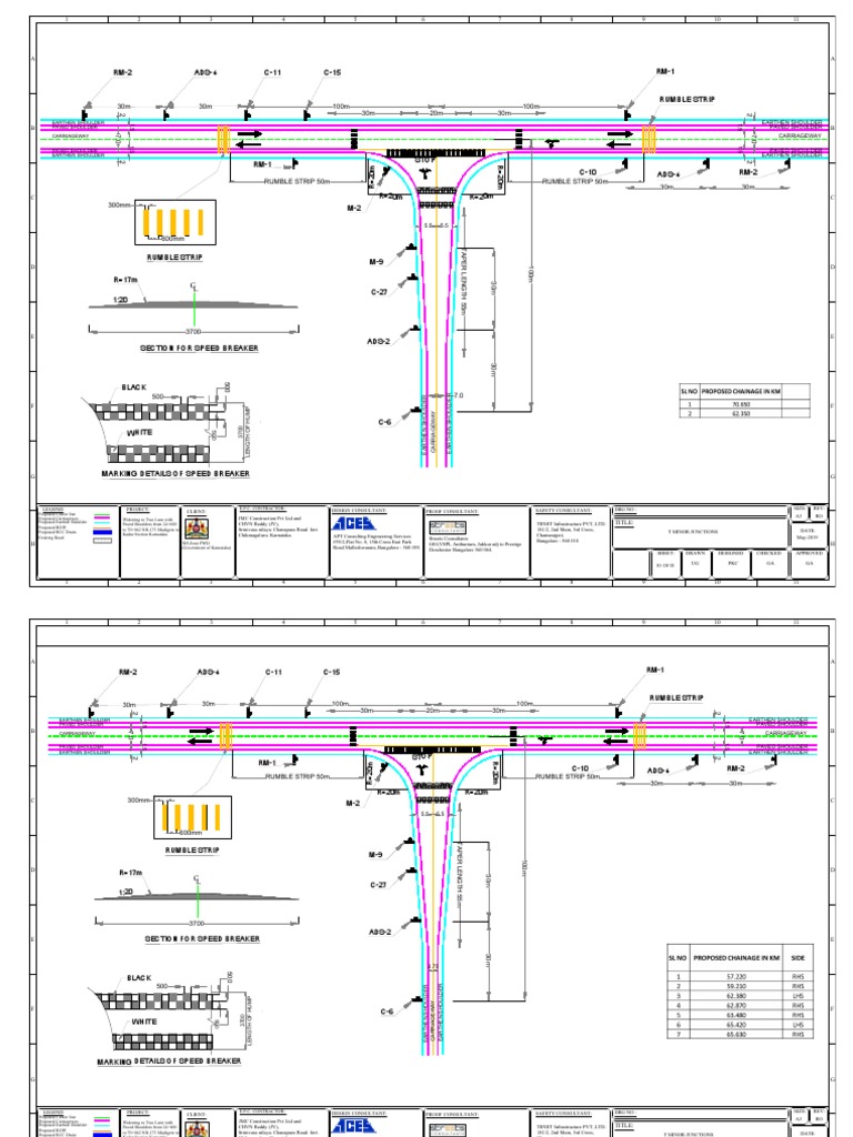 01.minor Junctions | PDF | Road Infrastructure | Road Safety