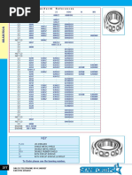Oxygen Cylinder Checklist | PDF | Health Care