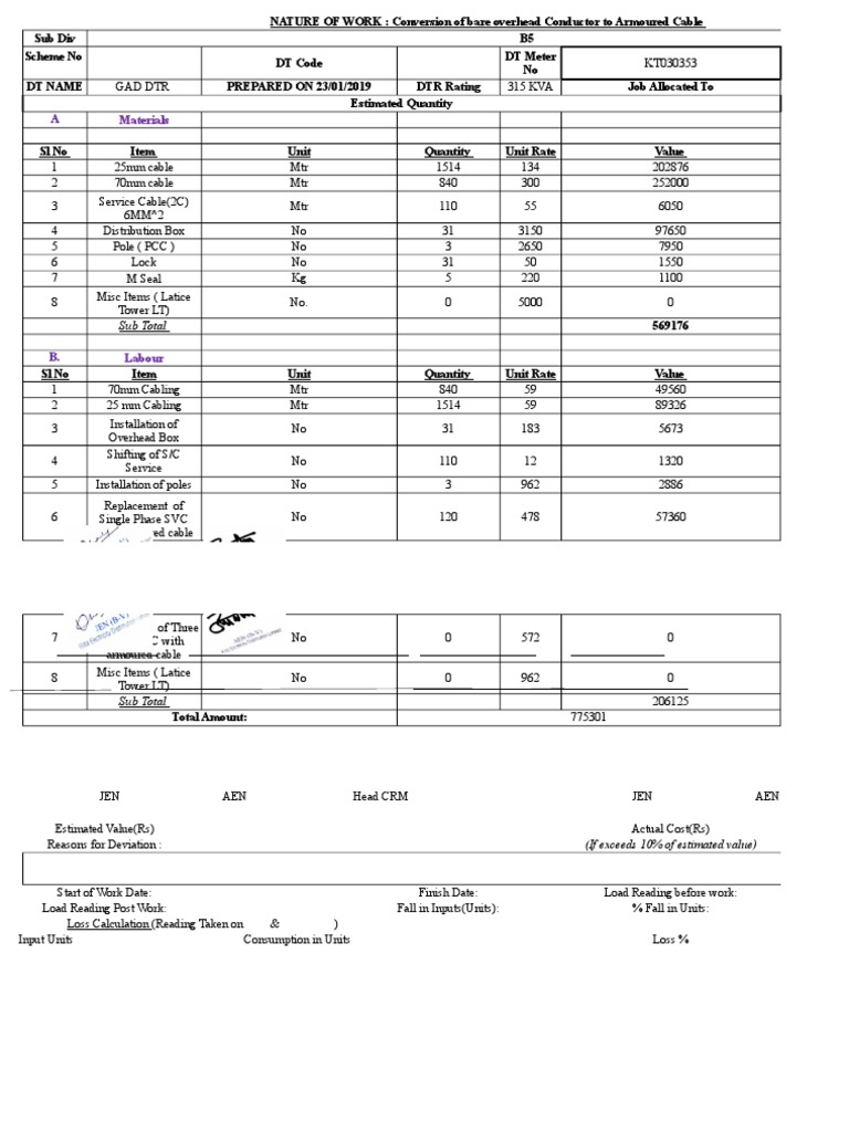 Conversion of Overhead Conductor to Armoured Cable | PDF | Electricity ...