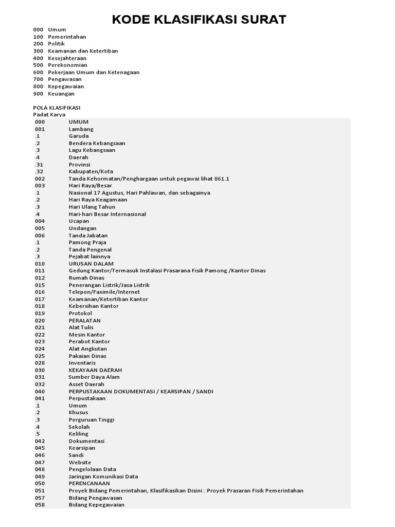 Kode Klasifikasi Surat | PDF
