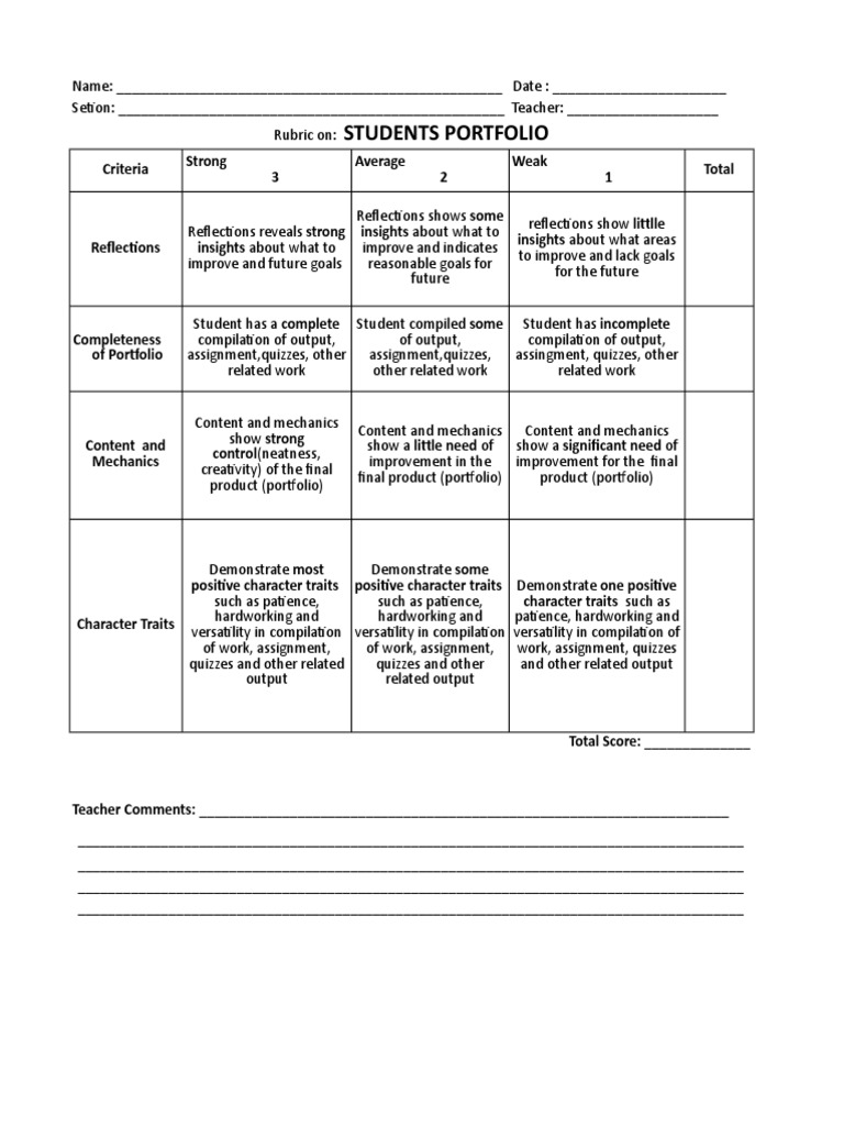 Rubrics On Portfolio | PDF | Rubric (Academic) | Psychotherapy