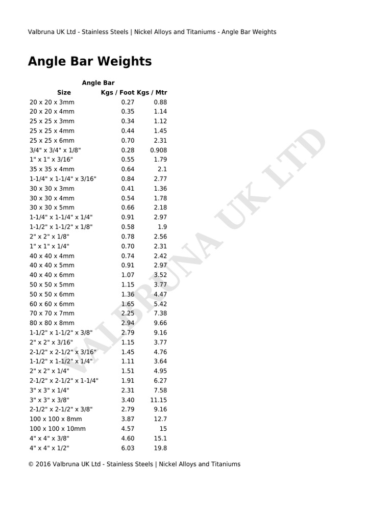 Valbruna Uk LTD: Angle Bar Weights | PDF