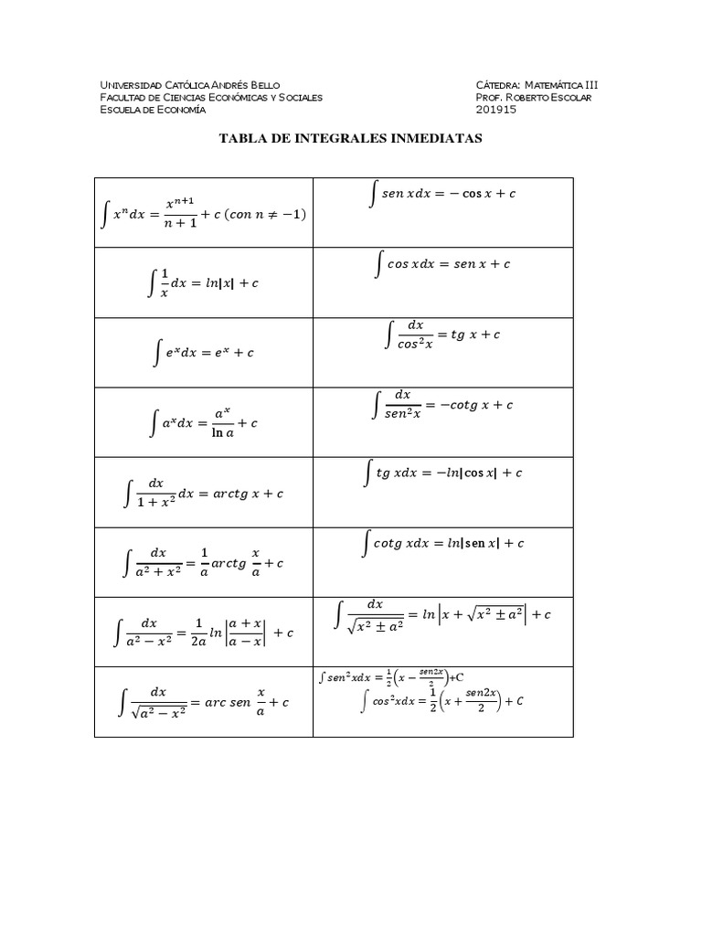 Tabla De Integrales Inmediatas: U C A B C: M III F C E S P . R E E E ...