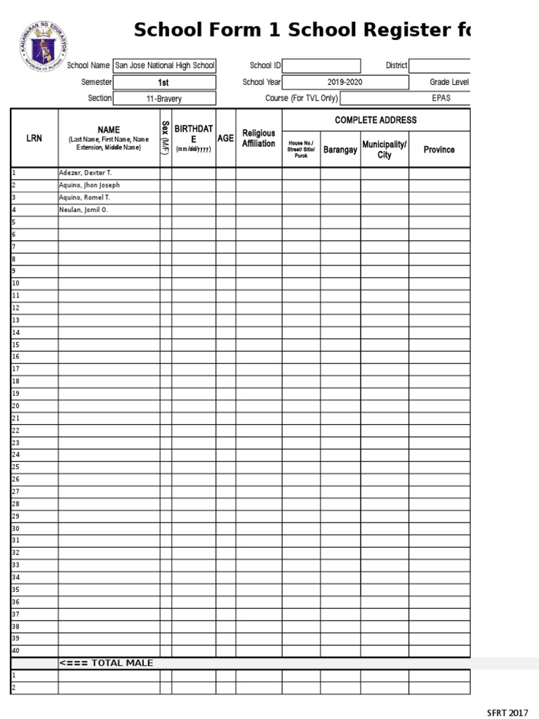 Senior High School Forms | PDF | Academic Term | Teachers