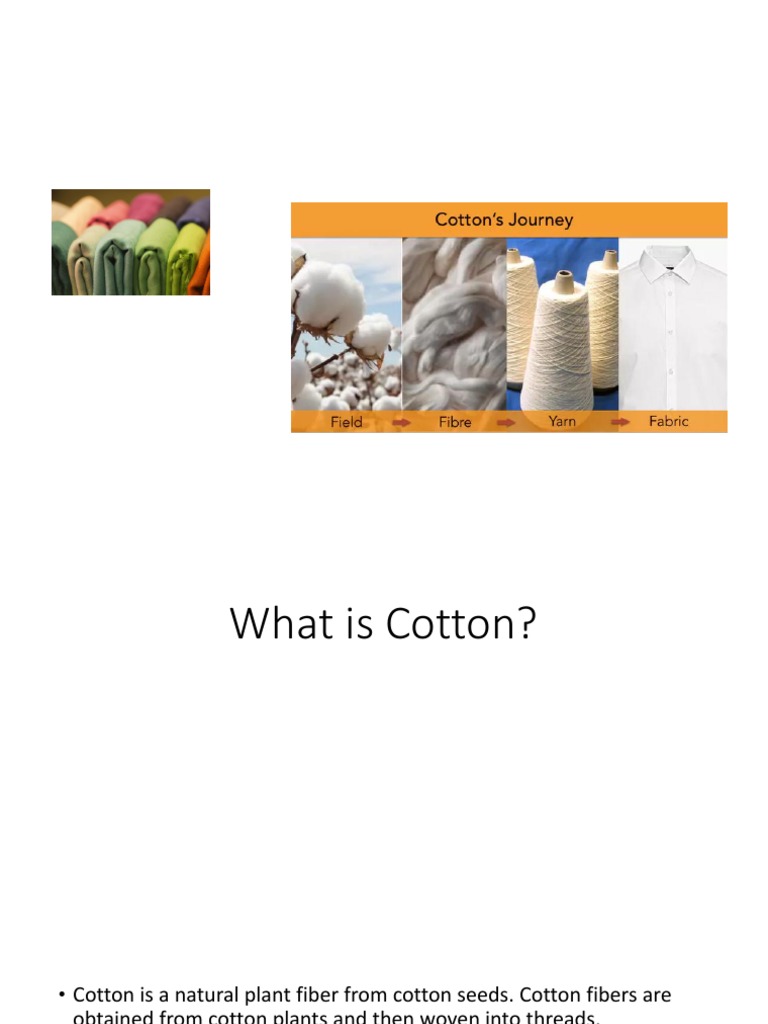 Explanation Text Cotton Fabric