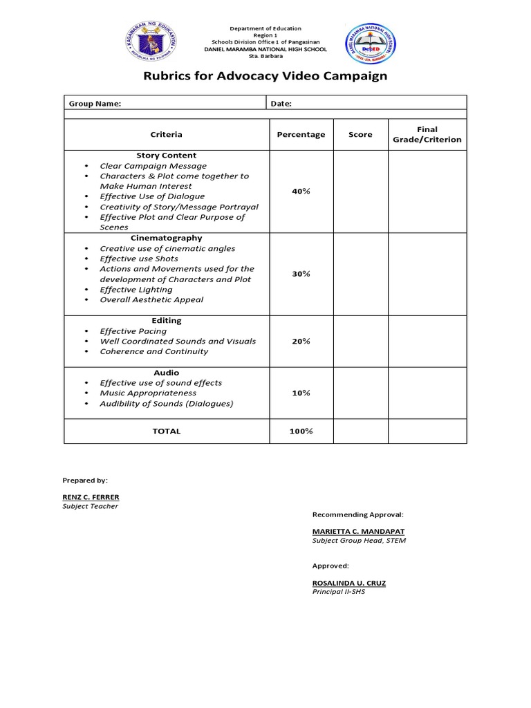 Rubrics For Advocacy Campaign Video | PDF