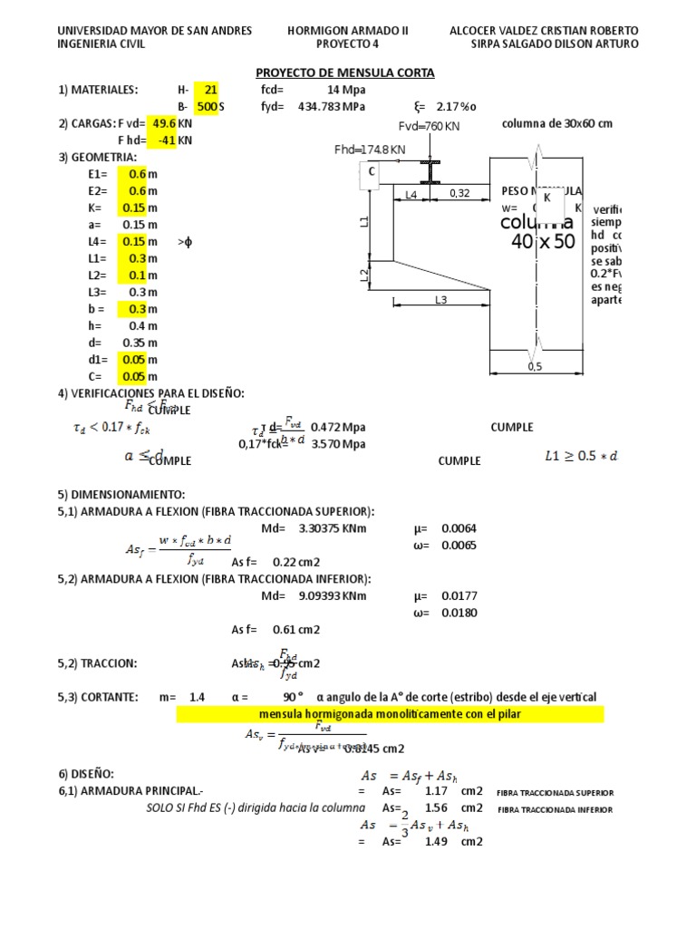 Men Sula | PDF | Naturaleza