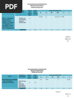 ESP8 4th Grading Exam | PDF